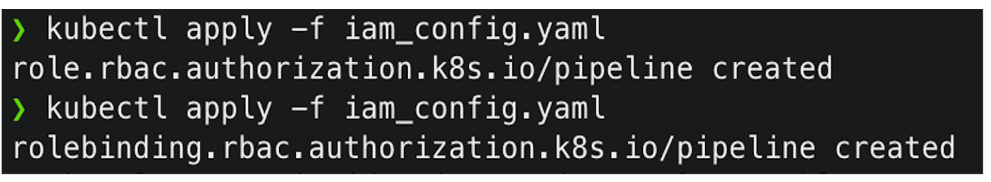 Securing Eks Resource Deployment Integrating Oidc Iam Roles With Github Actions Antstack
